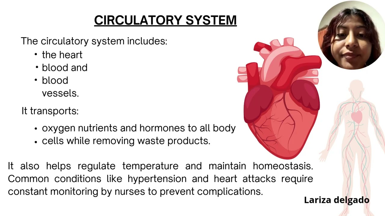Blue and White Modern Medical Healthcare Presentation pdf 1