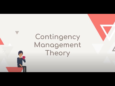 Contingency Management Theory - Overview