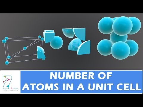 simple cubic cell