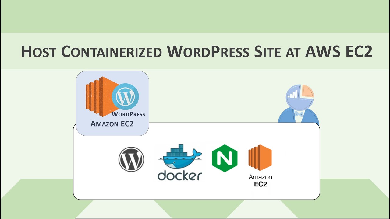 Host Multiple Containerized WordPress Site at AWS EC2