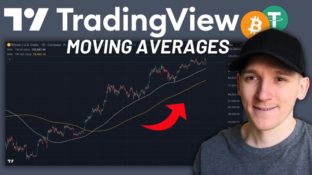 How to Use Moving Averages in TradingView (SMA vs EMA)
