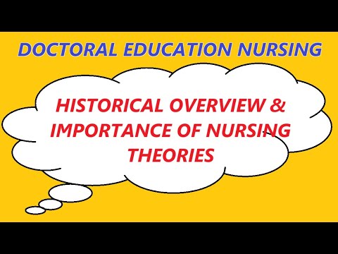 HISTORICAL OVERVIEW & IMPORTANCE OF NURSING THEORIES