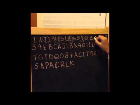 Cryptologist and What They Do