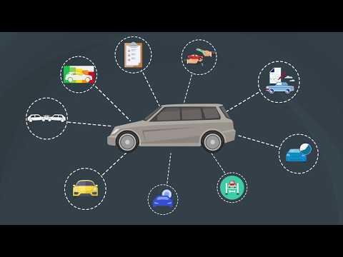Instant Free VIN Check Report for Used Car Shopping