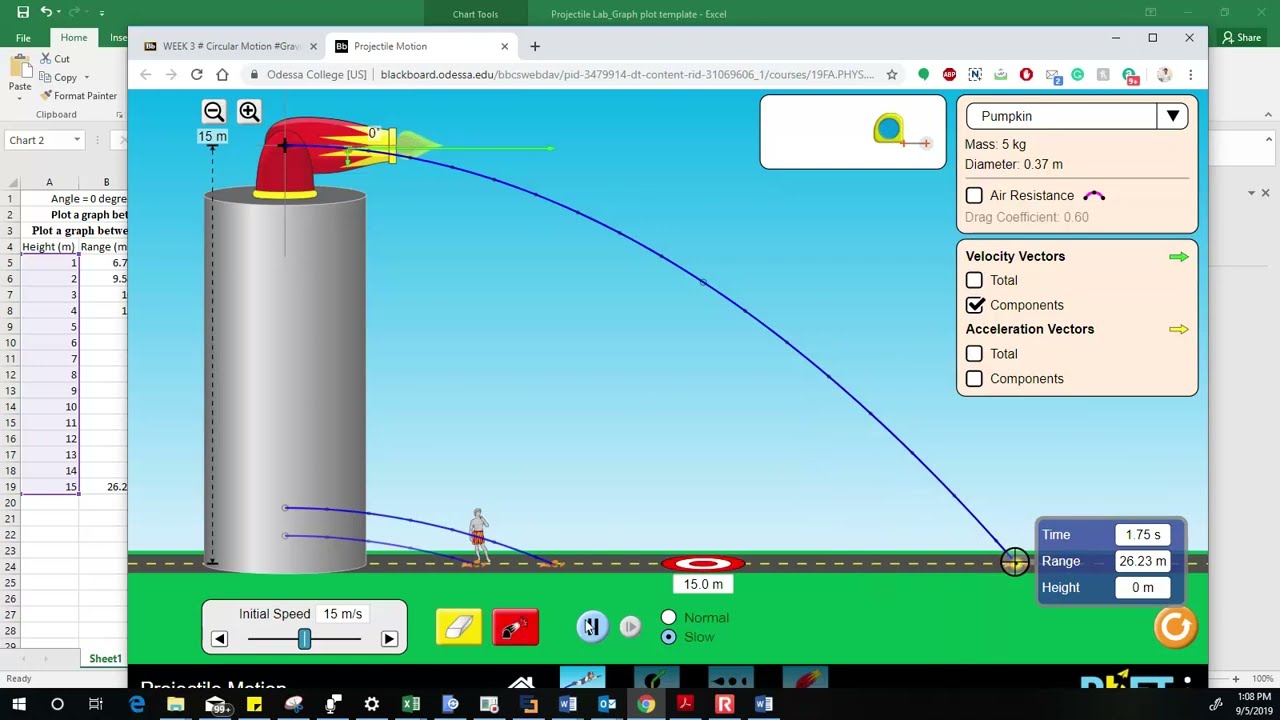 Online # Projectile Lab # Instruction #PhET simulation