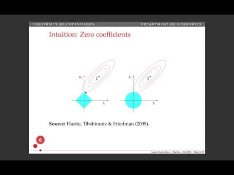 Lecture 21: LASSO