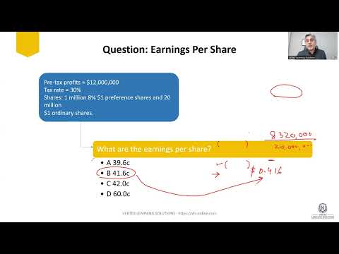 ACCA FM (F9) - EPS (Earnings Per Share) Explained | Financial Management