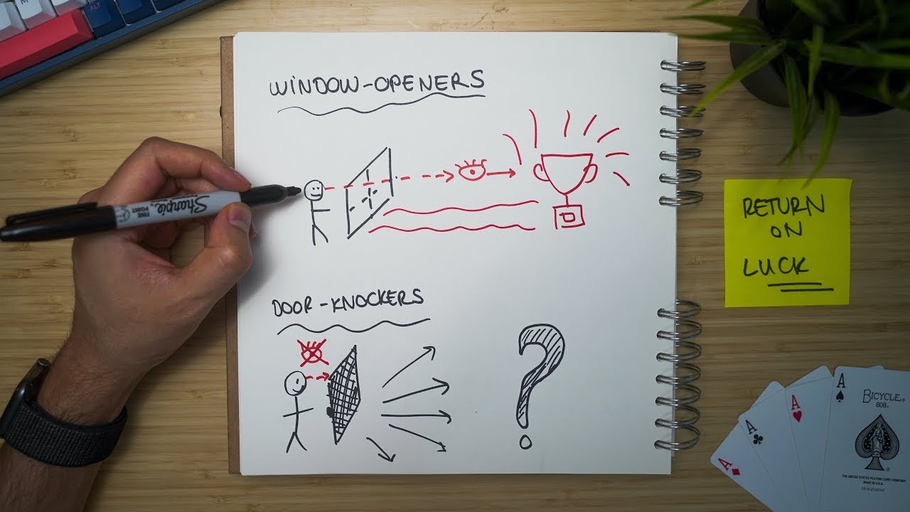 How To Find Opportunities EVERYWHERE