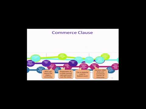The Aha Moment: From Data to Insight