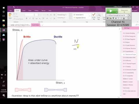 10/24/16 Intro to MSE mechanical properties