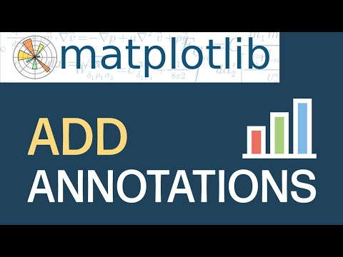 How To Insert Annotations In A matplotlib graph | matplotlib Tutorial