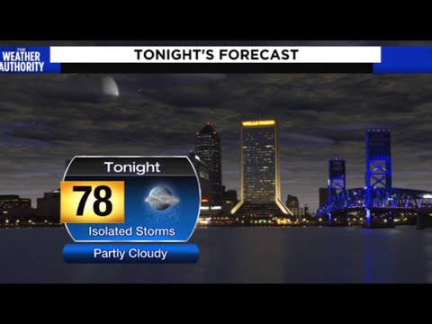 Monday Evening Forecast 8-24-20