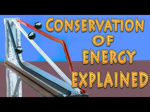 Conservation of Energy Explained