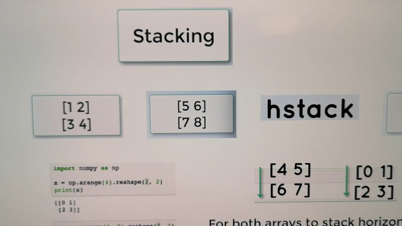 Python programming language matrix multiplication stacking