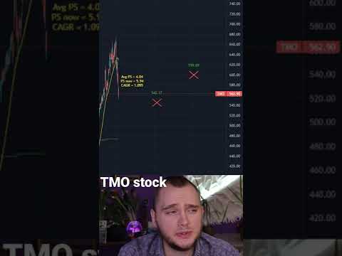 TMO stock - Quick price prediction for Thermo Fisher Scientific