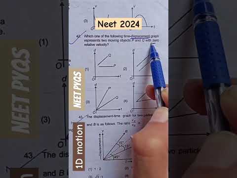 1 D motion.. motion in straight line..#neetpyqs #mcqs #physics #1D #motion #neet2024