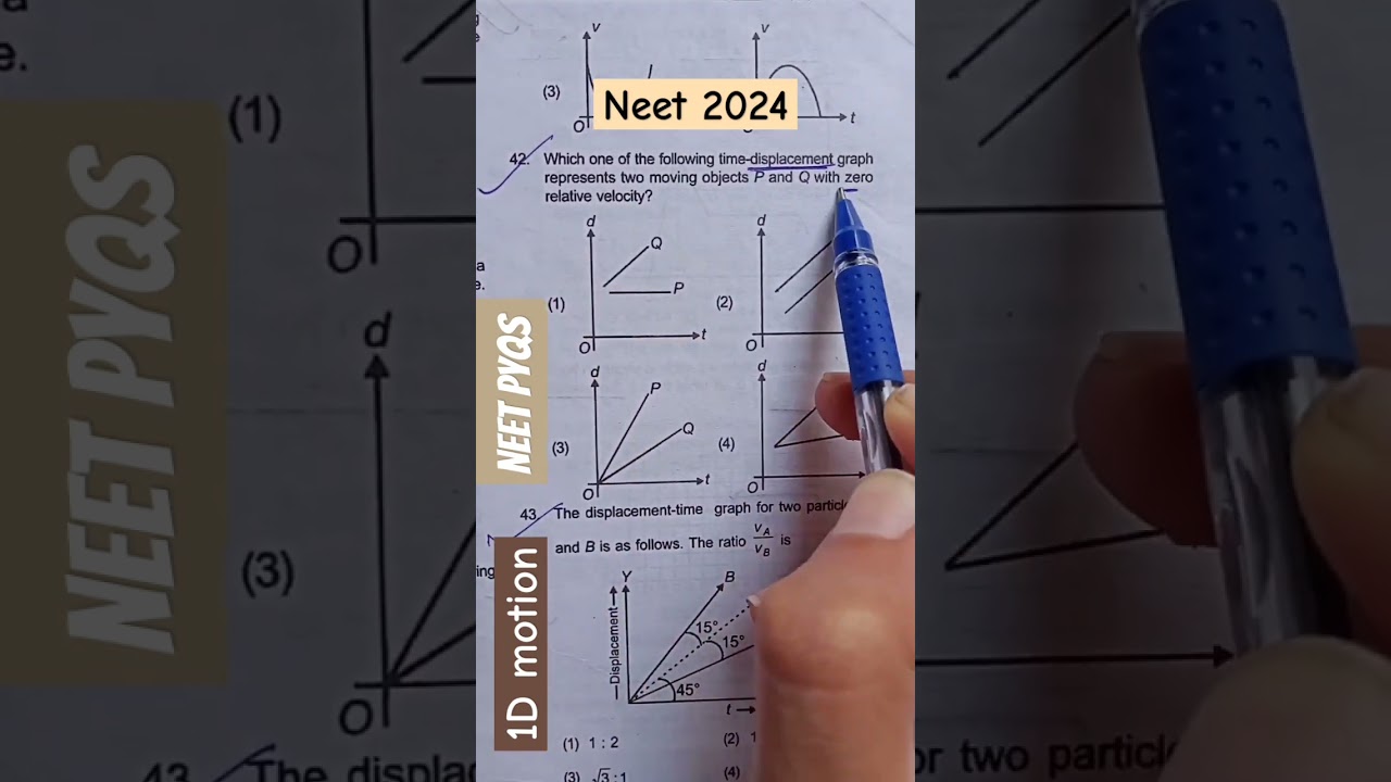 1 D motion.. motion in straight line..#neetpyqs #mcqs #physics #1D #motion #neet2024