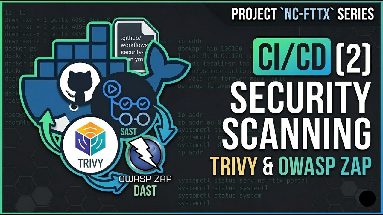DevOps  CIC/D Pipeline Project - Part 2  | Github Actions | SAST | SCA | DAST| Docker | Docker Hub