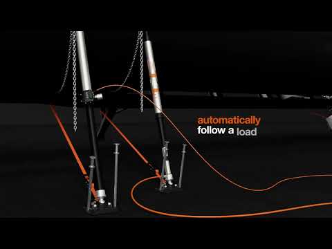 Strut P30 - Holmatro North America