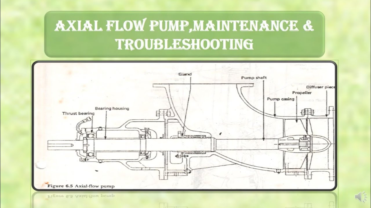 AXIAL FLOW PUMP,MAINTENANCE & TROUBLESHOOTING.