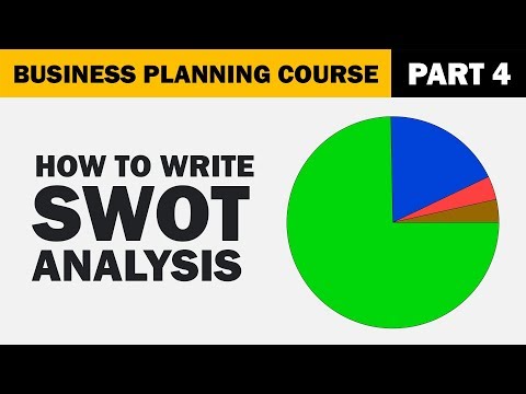 How to Write a SWOT Analysis for your Business Plan?