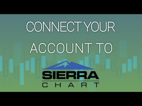 How To Connect Your Ironbeam Account To Sierra Chart & Teton Futures Order Routing - Sierra ...