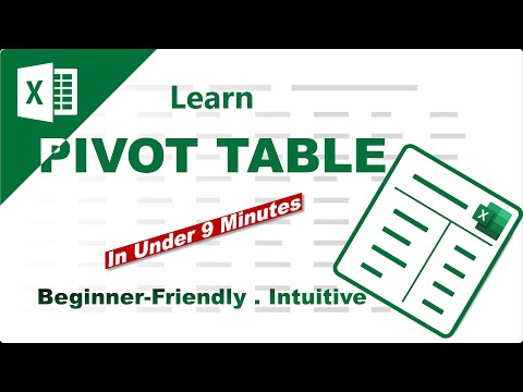 Make Your Productivity in Excel 10x Faster (PIVOT TABLE: Excel’s Top Data Tool!)