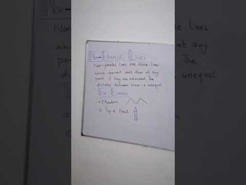 Non-Parallel Lines with examples
