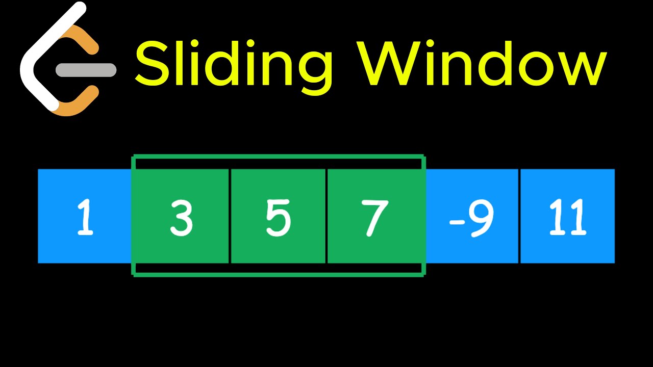 Sliding Window in 7 minutes | LeetCode Pattern