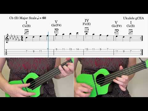Cb major scale on ukulele with chord progression: I V IV V I (Cb Gb Fb Gb Cb)