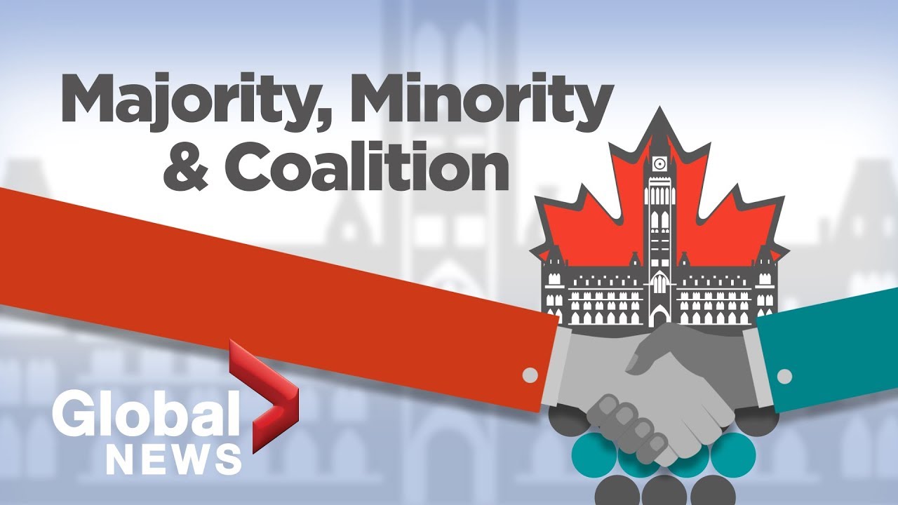 What is the difference between majority, minority and a coalition government?