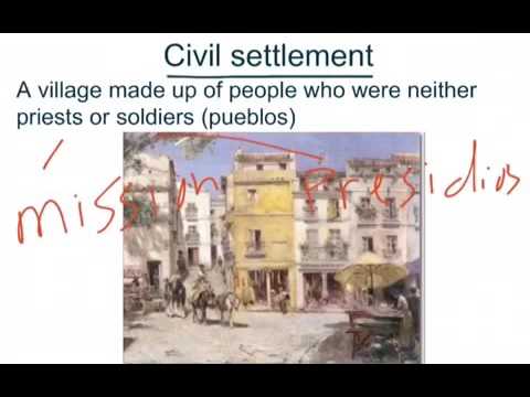 Chapter 6-7 Vocabulary Spanish Settlement in Texas