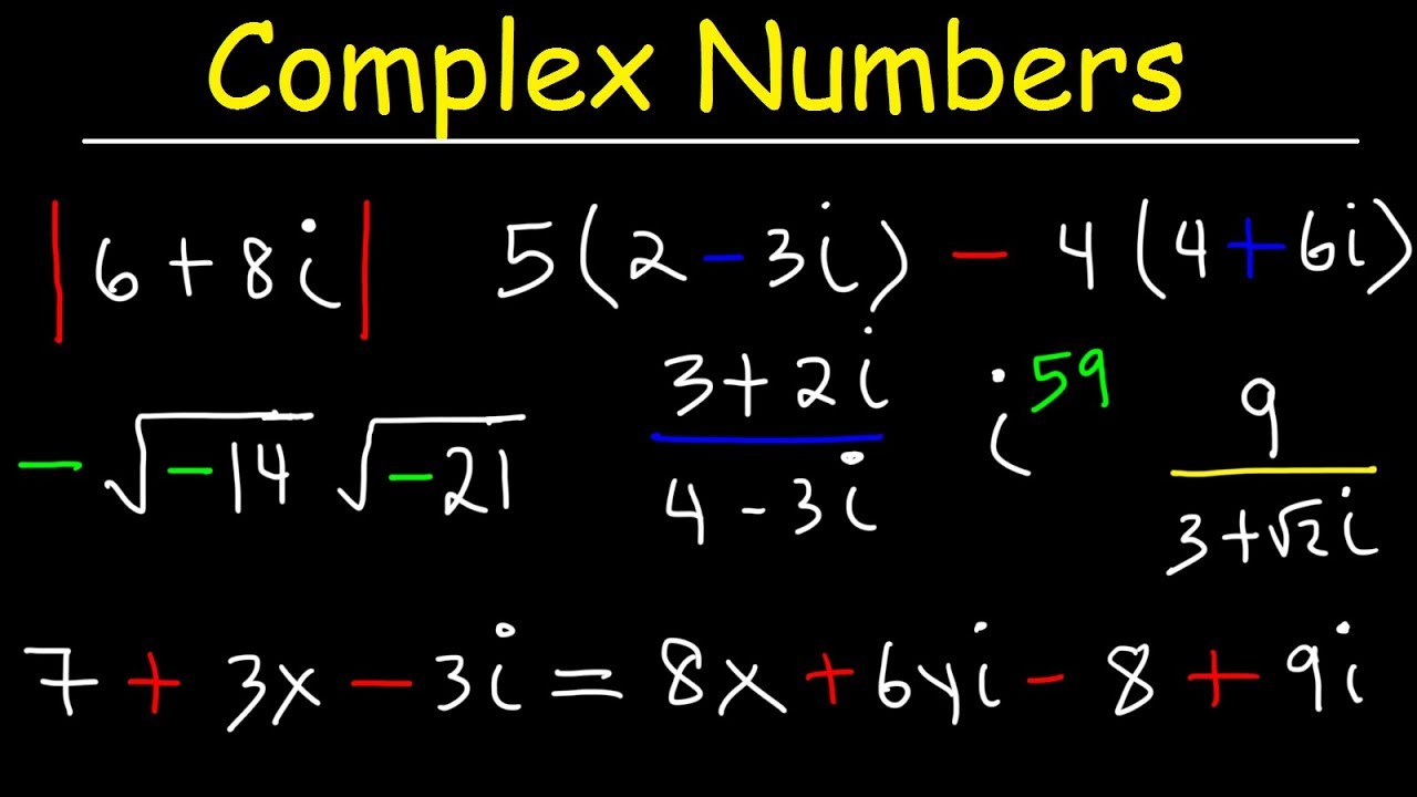 Complex Numbers - Practice Problems