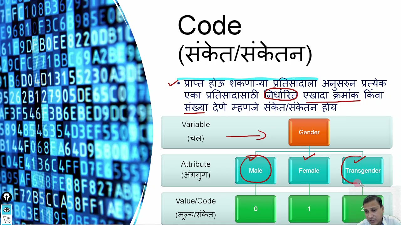 In Marathi: Module-1: Lecture-7: Coding