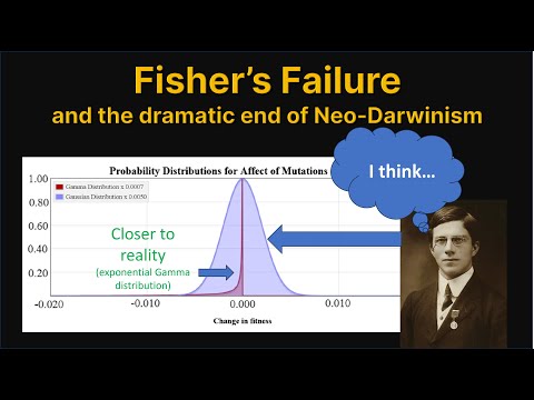 Fisher's failure and the dramatic end of Neo-Darwinism