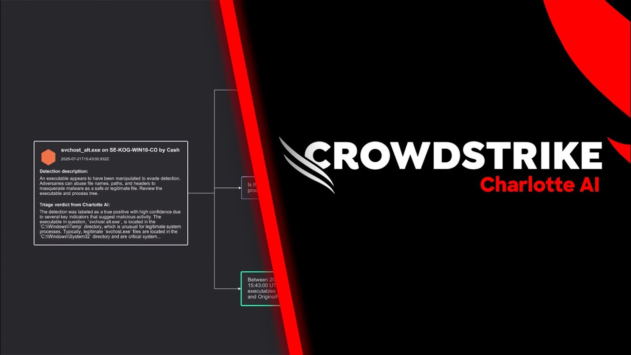 Charlotte AI in Action: Agentic AI for Modern Cyber Defense