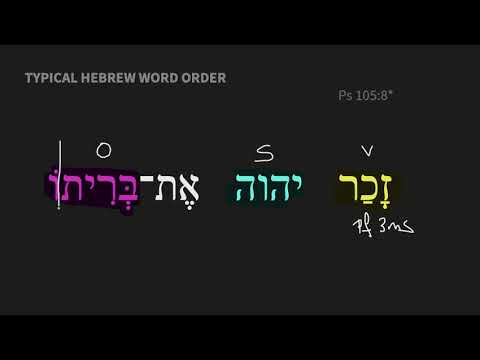 Hebrew Word Order - Nutshell Biblical Hebrew