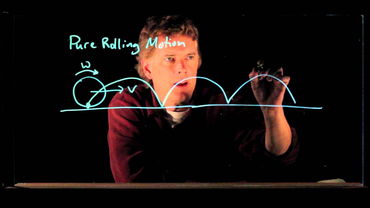 Lecture on Rolling Motion