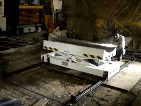 Coil Upender at Best Price in India