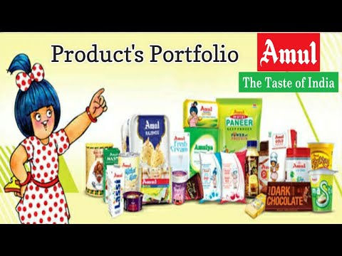 Products of Amul | Top Products of Amul | Brands of Amul Products| Amul's Products Portfolio | Amul