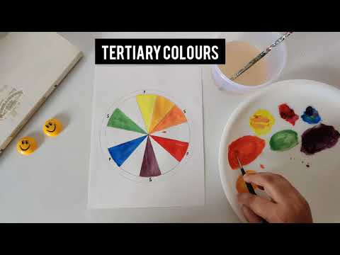 colour wheel making ll primary , secondary and tertiary colours tutorial for beginners