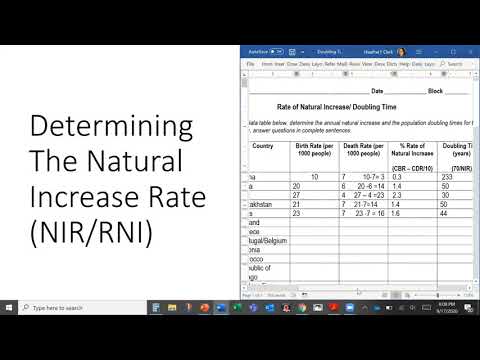 How to calculate rate of natural increase?