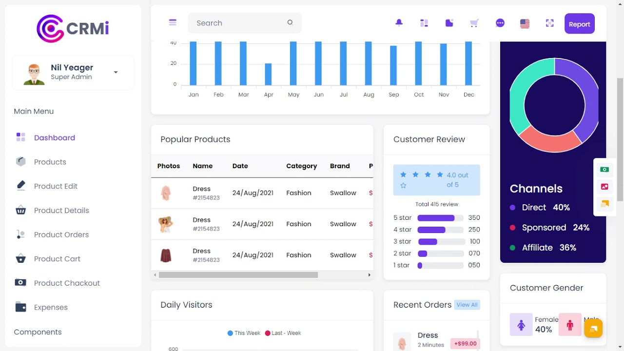Sales-Ready eCommerce Admin Template for Shops