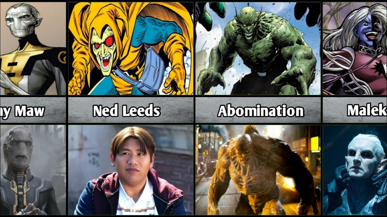 Marvel Villains : Comic vs Movies 