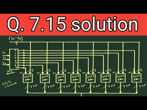 Q. 7.15: Using 64 * 8 ROM chips with an enable input, construct a 512 * 8 ROM with eight chips and a