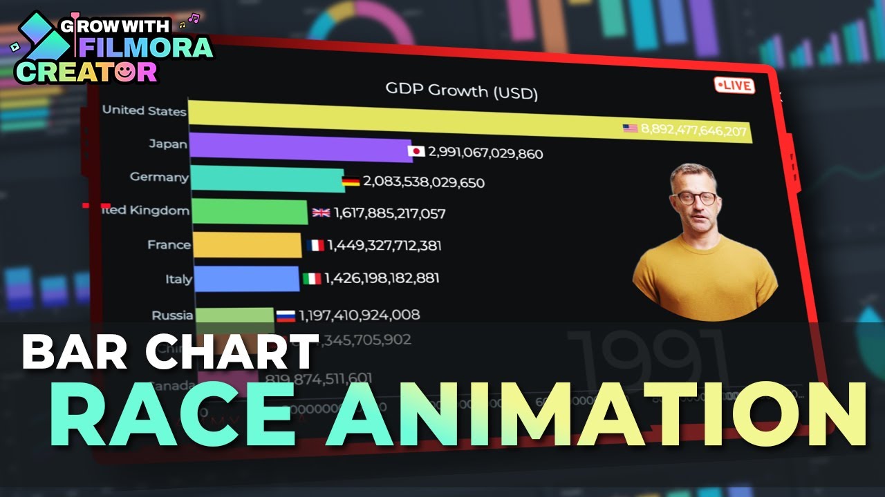 Create a Stunning GDP Bar Chart Race in Filmora 15 | Animated Charts Tutorial