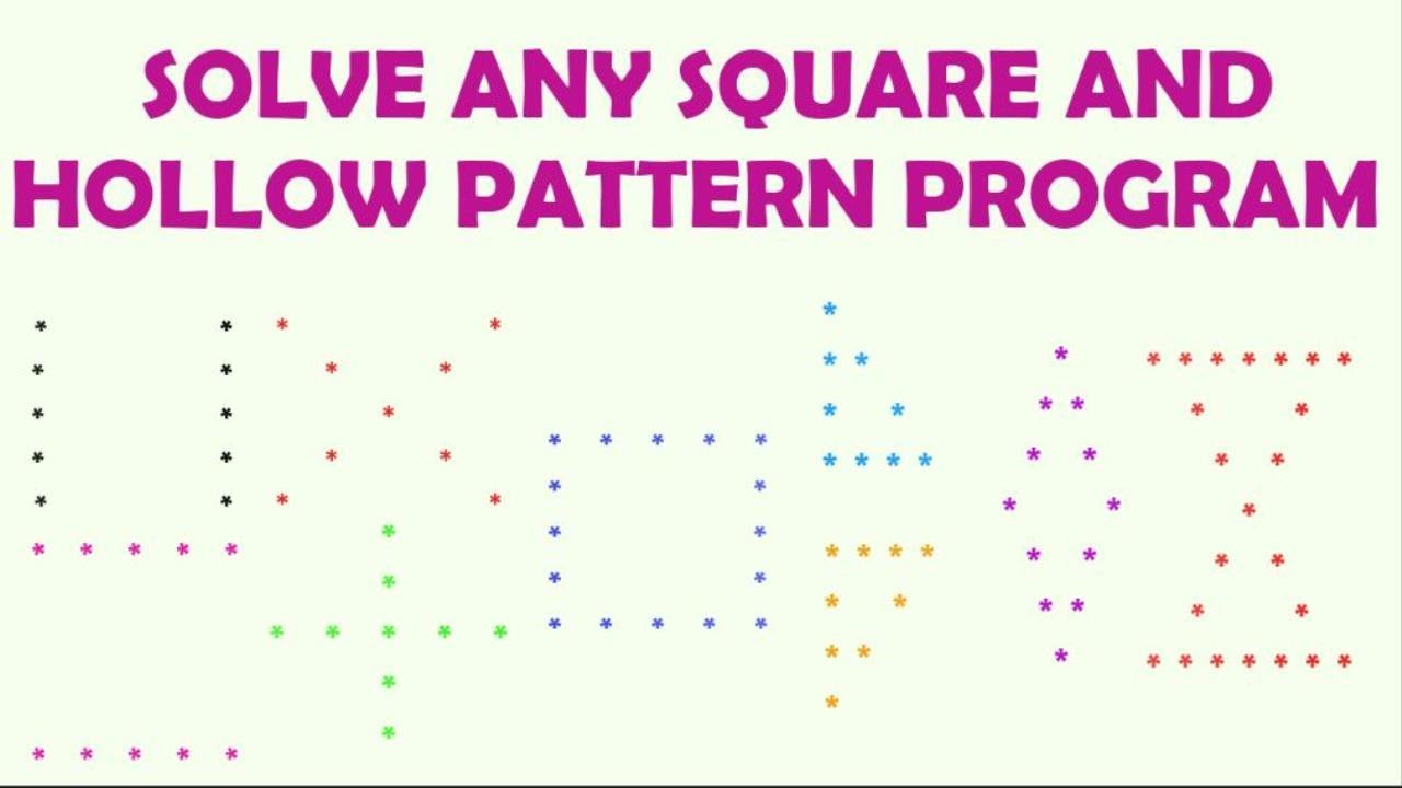 Solve any square or hollow pattern in Java