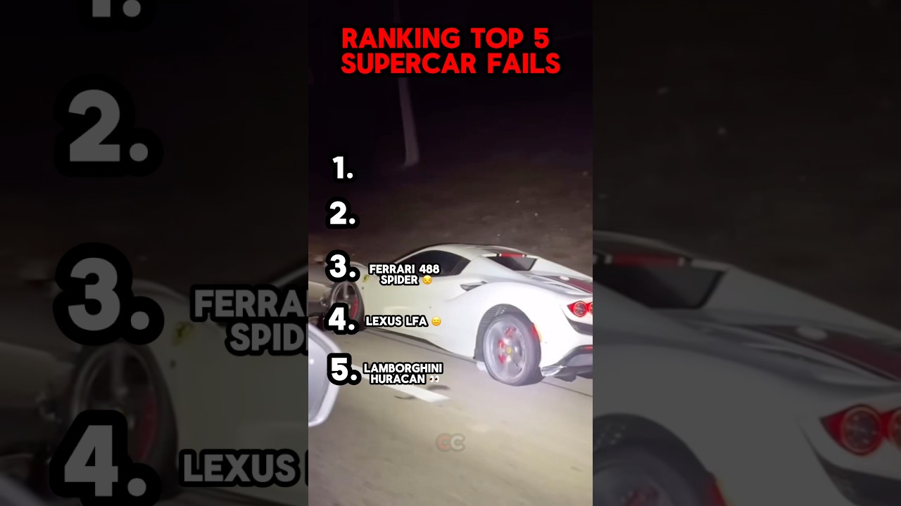 Ranking Top 5 Best Supercar Fails!