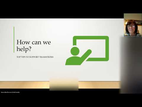 Useful Videos