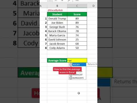 How to find the average score in Excel! #excel
